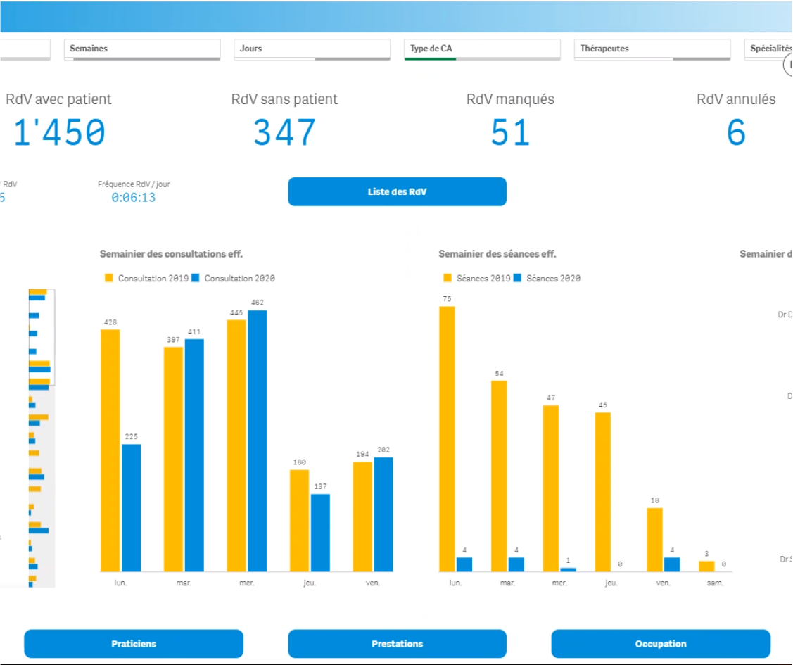 Qlik Qlak #005 - Qlinik for Mediway, avec Karim Bensaci (Calyps ...